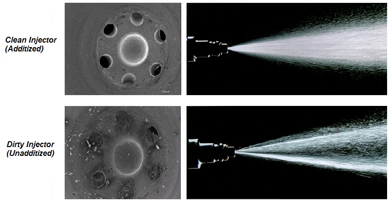 Afton Fuel Additives | ChemPoint